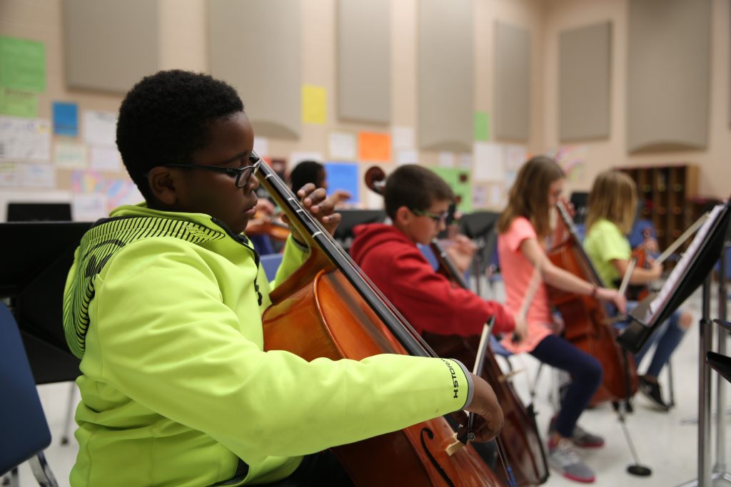 2018 Middle School Instrument Selection Night - Meadows Edge Elementary ...